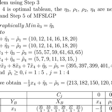 pdf modified fuzzy sequential linear goal programming method for solving fuzzy multi