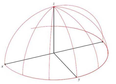 [tex latex] tikz 3dplot rotation around the x axis math solves everything