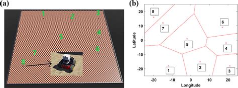 multi robot informative path planning in unknown environments through continuous region