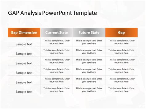 Gap Analysis 1 PowerPoint Template SlideUpLift
