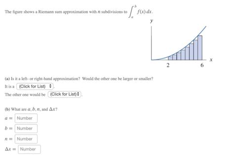 solved the figure shows a riemann sum approximation with n