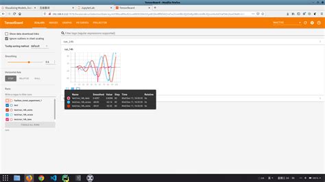 Pytorch Tensorboard