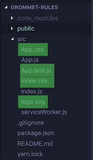 Using Your First Grommet Component With Create React App HPE
