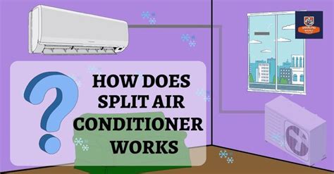 How Does Split AC Works It Works Split Ac Blog