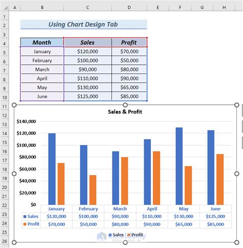 How To Format A Data Table In An Excel Chart 4 Methods