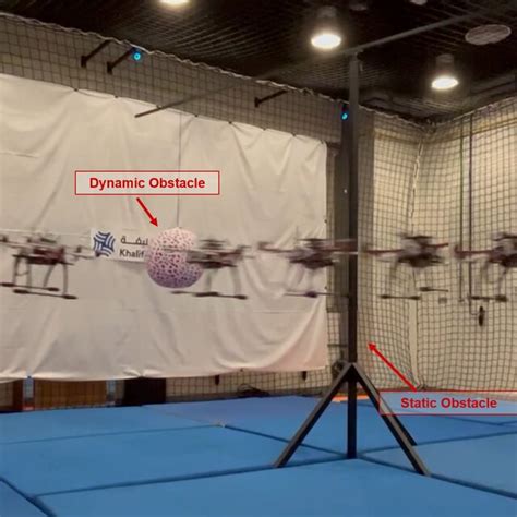 goal oriented autonomous navigation and obstacle avoidance using rl download scientific diagram