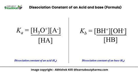 dissociation constant definition explanation formula example and application