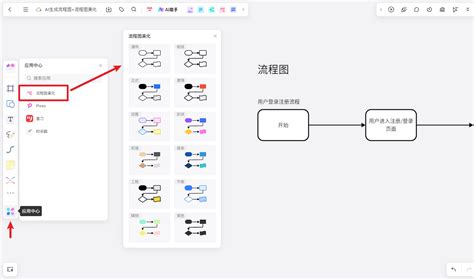流程图怎么做收好这3个在线流程图工具绘图再也没烦恼 哔哩哔哩