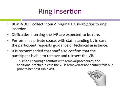 MTN 028 Enrollment Visit Procedures Phase 1 Pharmacokinetic Trial Of