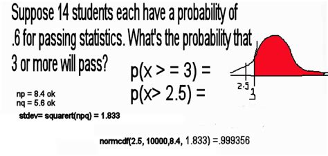 binomial distribution examples
