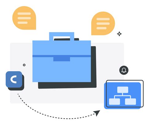 Cacoo For Enterprise Diagramming Software Nulab