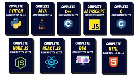 Basic To Advanced Python Interview Questions CodeWithCurious