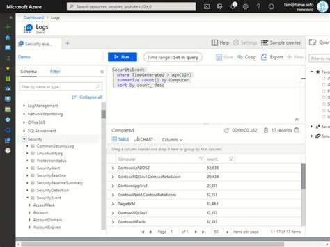 how to use azure log analytics dummies