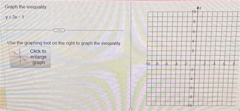 solved graph the inequality y≤3x−1 use the graphing tool on