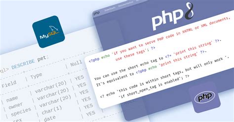 PHP 8 Dan MySQL Panduan CRUD Lengkap Untuk Pemula Terbaru CODEPOLITAN
