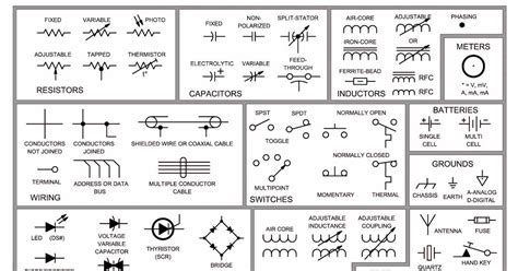 Dive Into The Essential Circuit Diagram Symbols A Beginner S Guide