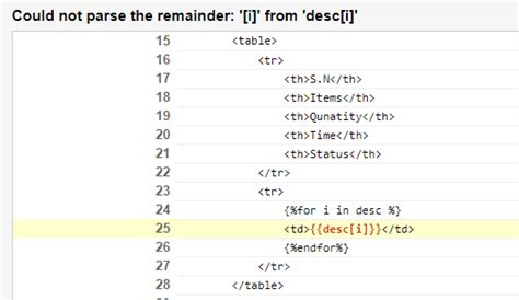 Html Is There Any Way To Access The Python List Variable Inside Jinja