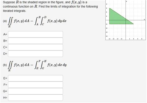suppose r is the shaded region in the figure and f € y is a continuous function on r find the