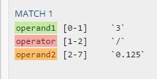 Regex Is There Any Use Case Where Using A Non Capturing Group Is