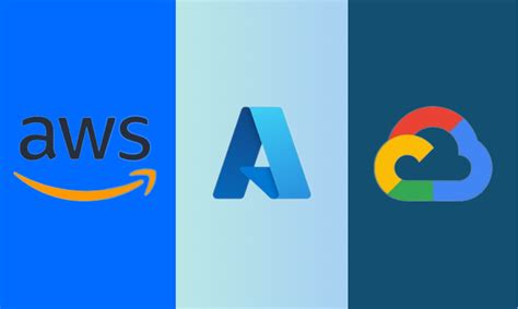 GCP Azure Or AWS In 2024 Which One To Choose Between