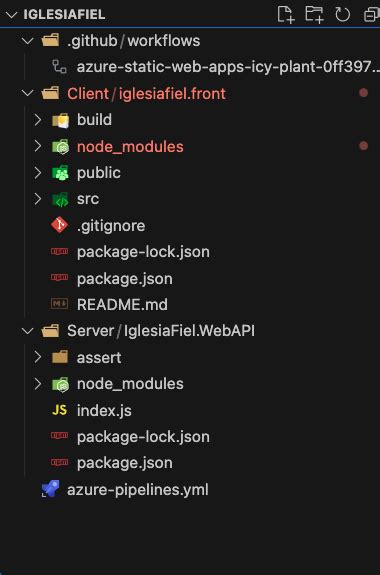 Reactjs Getting Cicd Error On Biulding Step In React Azure Pipeline Stack Overflow