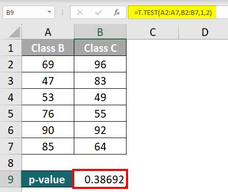 P Value In Excel How To Calculate P Value In Excel