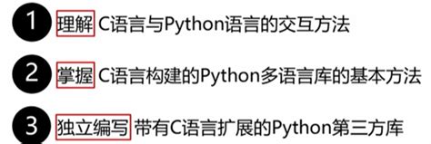 【基础到精进】 python与c 《软件学习》 极客文档