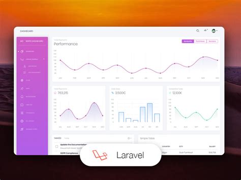 Free Dashboards And Templates For Laravel
