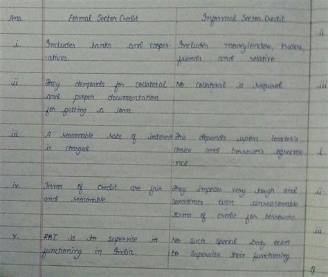 Difference Between Formal Sector Loans Informal Sector Loans Brainly In