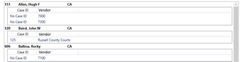 how can i access the listviewitems of a wpf listview stack overflow my xxx hot girl
