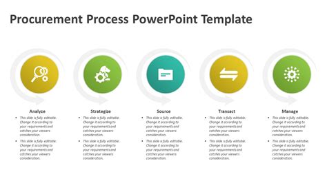 Procurement Process PowerPoint Template PPT Templates