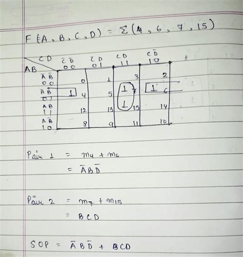 simplify the following boolean functions using four variable maps a f a b c d ∑ 4 6 7
