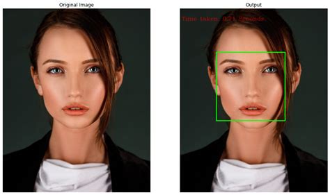 Face Detection Using The DLIB Face Detector Model Analytics Vidhya