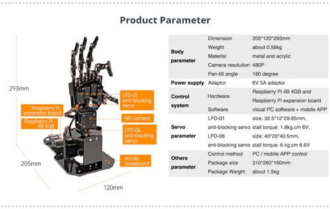 hiwonder uhandpi raspberry pi robotic hand with ai vision and python programming left hand