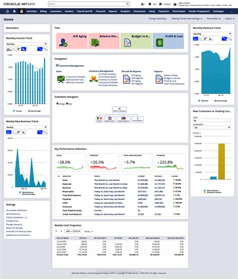 Oracle Netsuite EMEA Pricing Features And Reviews Sep 2024