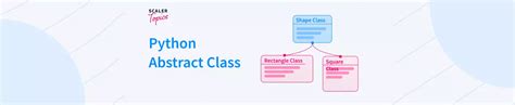 abstract class in python scaler topics