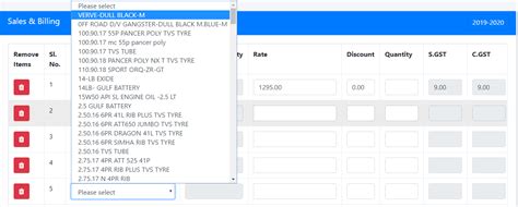use dropdownlist in gridview in asp net using c my xxx hot girl
