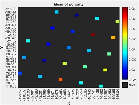 Matlab How To Create A Smoother Heatmap Stack Overflow