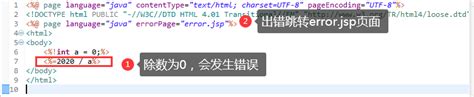 javaweb jsp语法（注释、变量和方法声明、表达式、jsp指令、jsp动作） 其中变量和方法声明、表达式 csdn博客