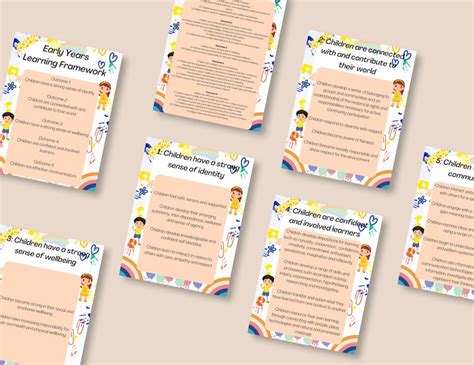 EYLF Early Years Learning Framework Outcomes EYLF Outcomes Classroom