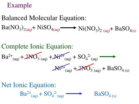 Ppt Net Ionic Equations Continued Powerpoint Presentation Free