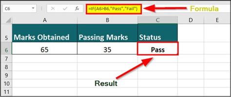 How To Change Cursor From Plus To Arrow In Excel 5 Easy Methods