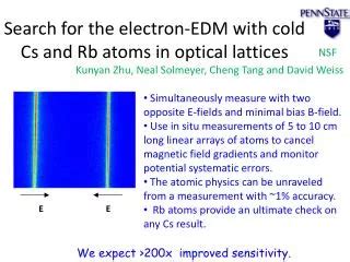 PPT Cold Atoms In Rotating Optical Lattice PowerPoint Presentation
