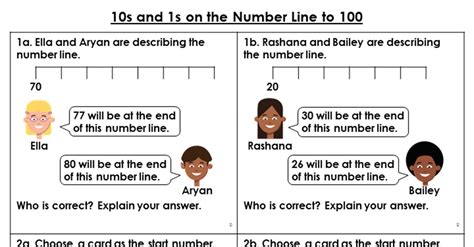 10s and 1s on the number line to 100 reasoning and problem solving classroom secrets