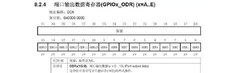 stm32单片机的知识点总结 word文档在线阅读与下载 免费文档