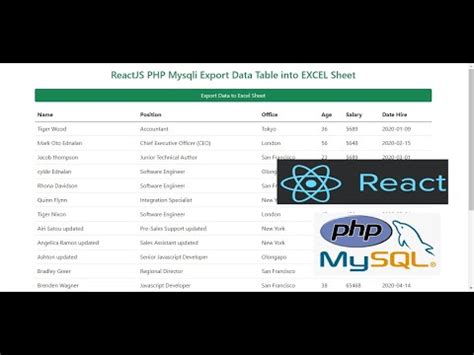 ReactJS PHP Mysqli Export Data Table Into EXCEL Sheet YouTube