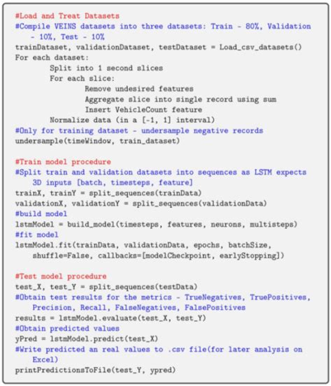 Sensors Free Full Text Using Machine Learning On V2X Communications