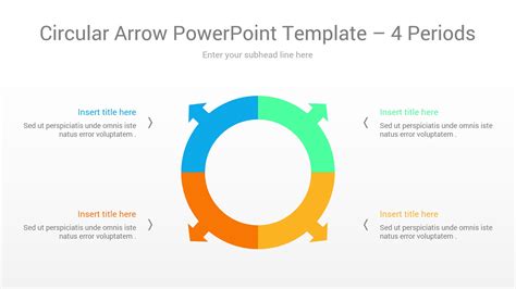 Circular Arrow PowerPoint Template 4 Periods CiloArt