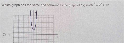 solved which graph has the same end behavior as the graph o[algebra] gauthmath