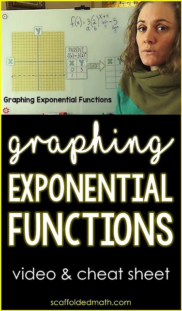 scaffolded math and science how to graph exponential functions by hand free cheat sheet and